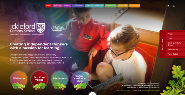 The keys to success – 5 things we know about school website design – The School Website Design Blog